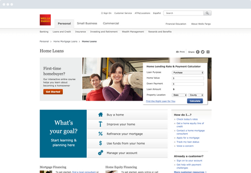 Wells Fargo Relationship