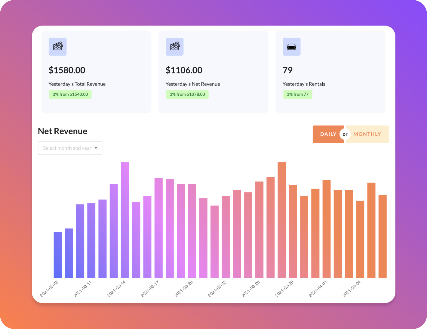 Eight Errors In Revenue Model Definition That Make You Look Dumb 