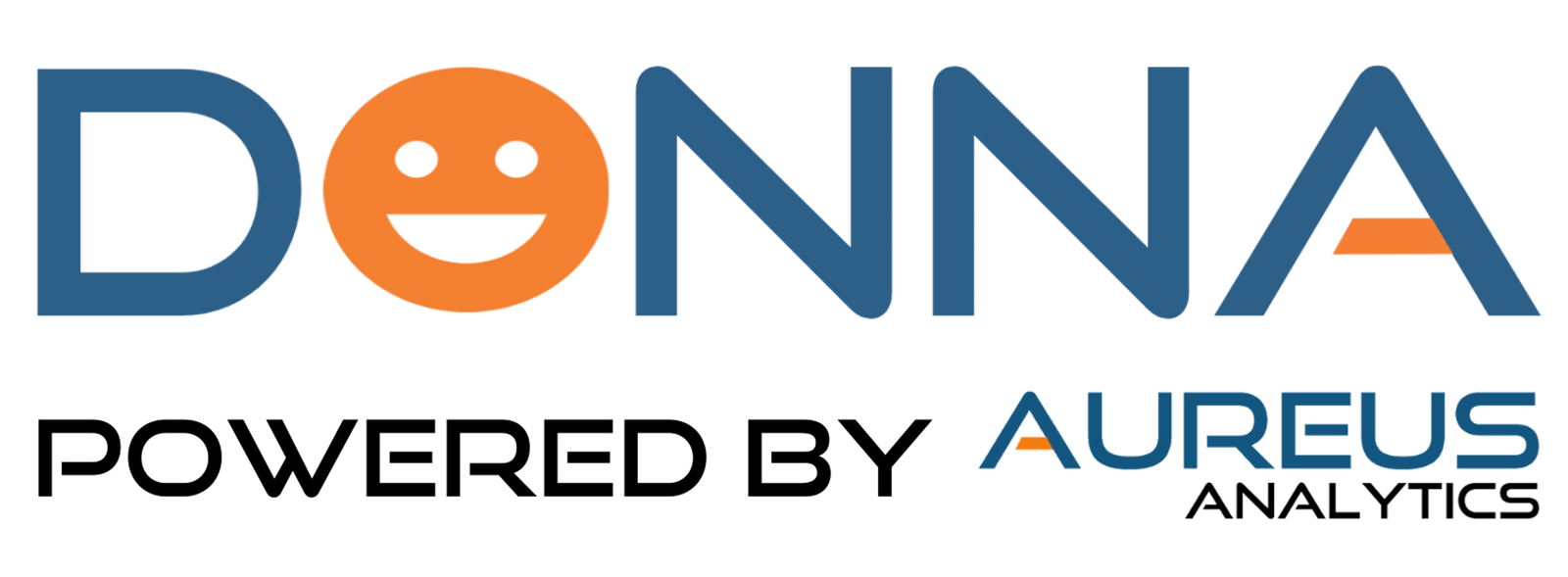 Integrations | AgencyZoom