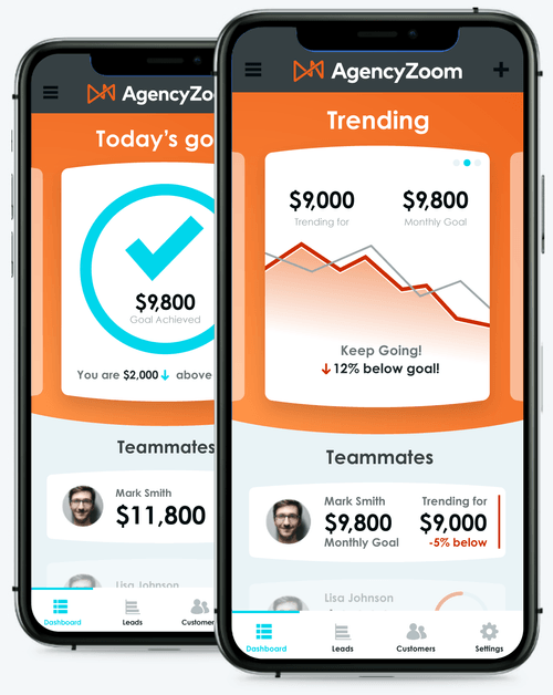 AgencyZoom - Crush Your Goals