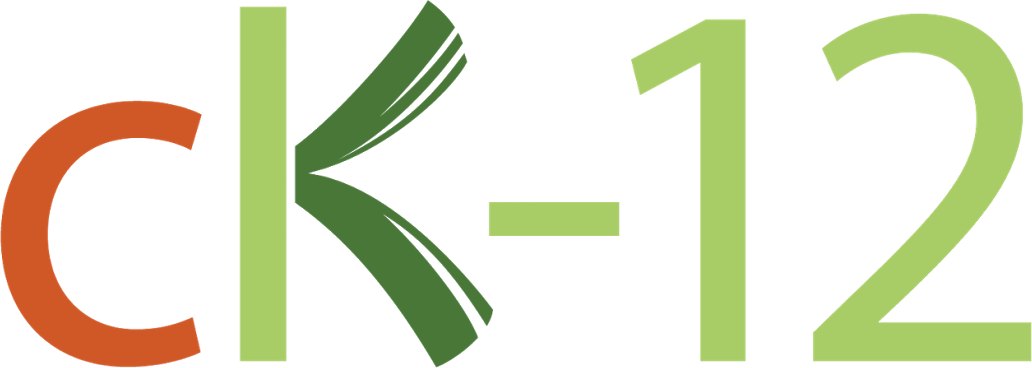 ClassLink | Single Sign-On for Education