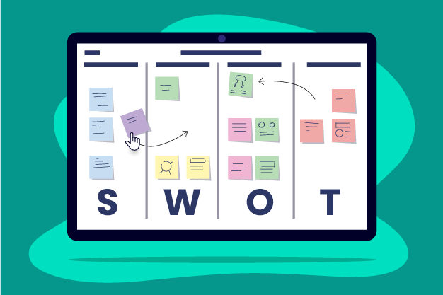 SWOT Analysis Using an Online Whiteboard