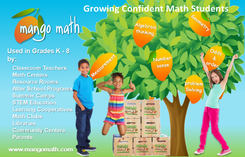 Math Blog | MANGO Math Group
