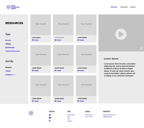 Recreation | Acelis Connected Health