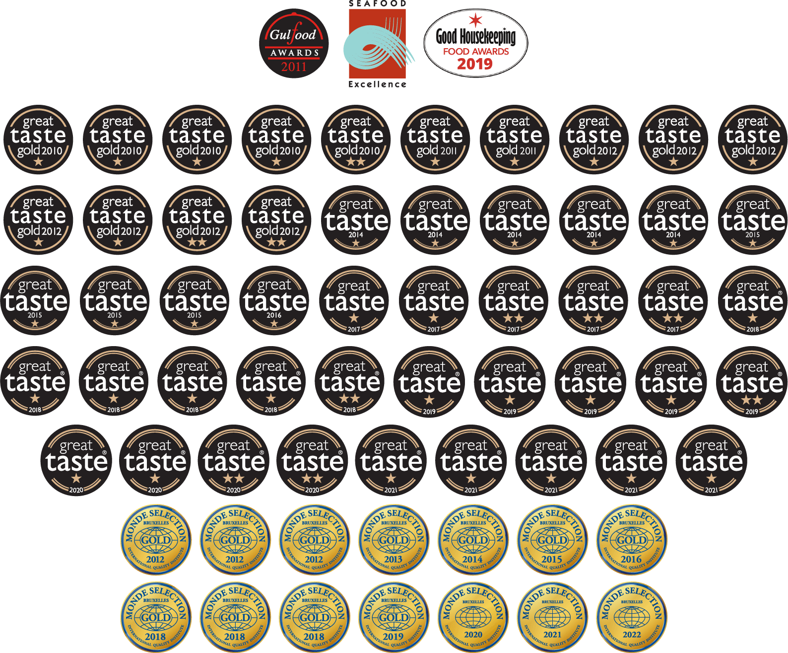 Scotch Reserve Detail