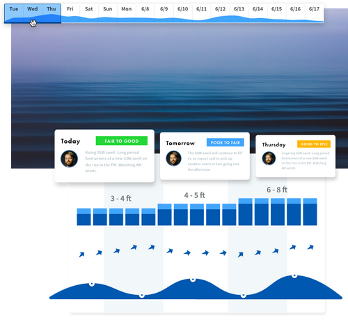 Surfline.com | Global Surf Reports, Surf Forecasts, Live Surf Cams and ...