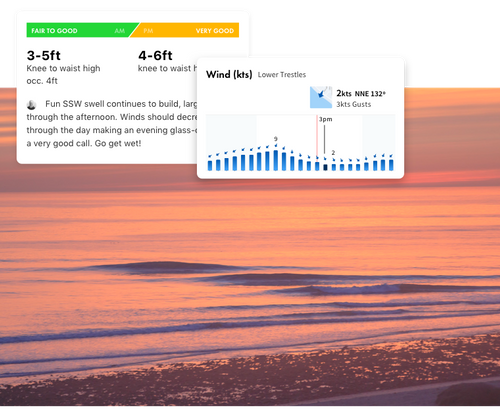 Surfline.com | Global Surf Reports, Surf Forecasts, Live Surf Cams and ...