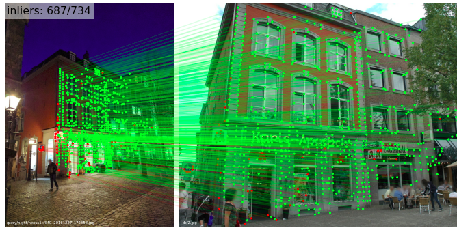 Computer Vision: Everything You Need to Know