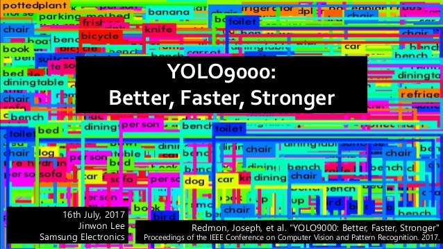 Yolo Real Time Object Detection Explained