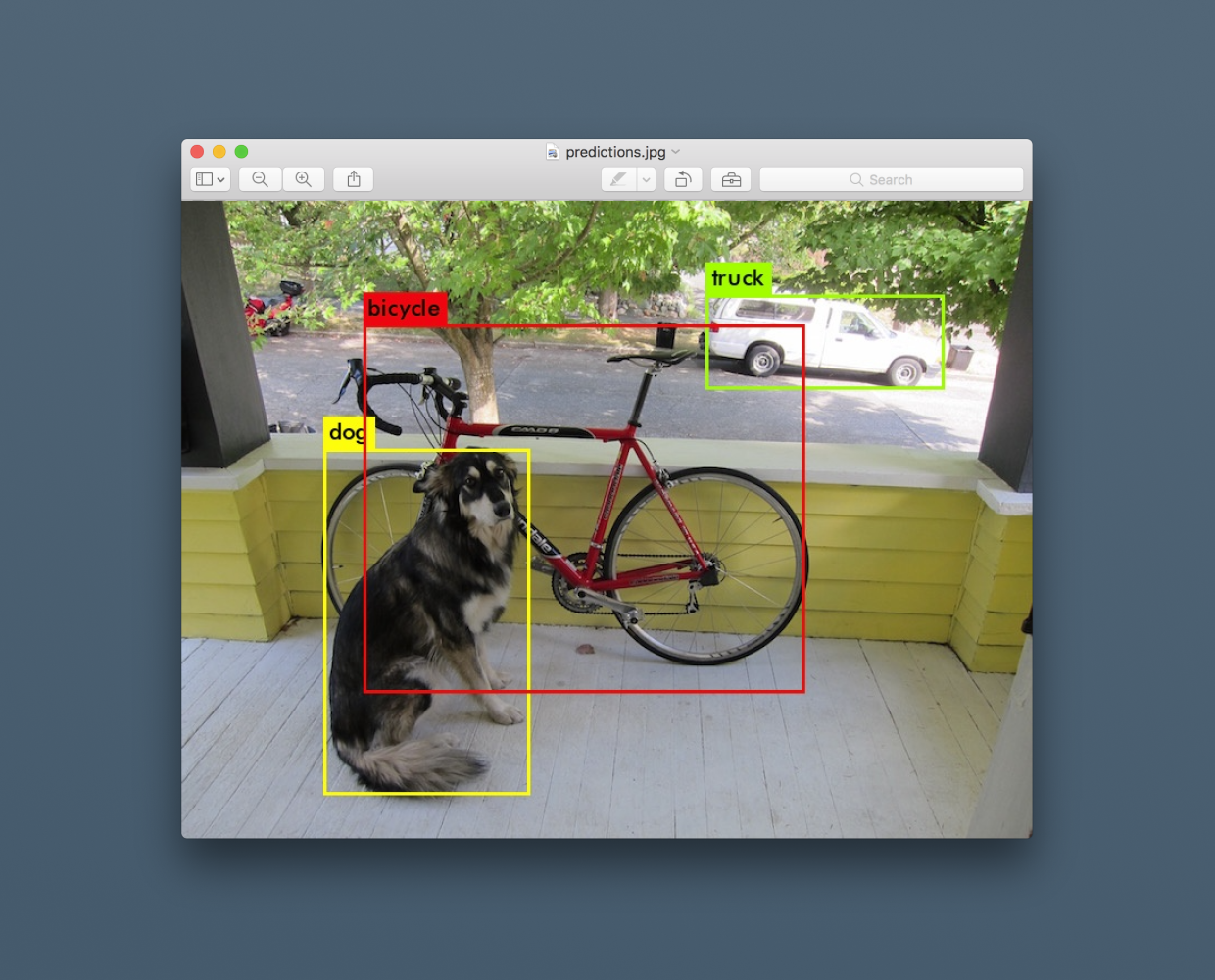 Yolo Object Detection Explained For Beginners Youtube Riset
