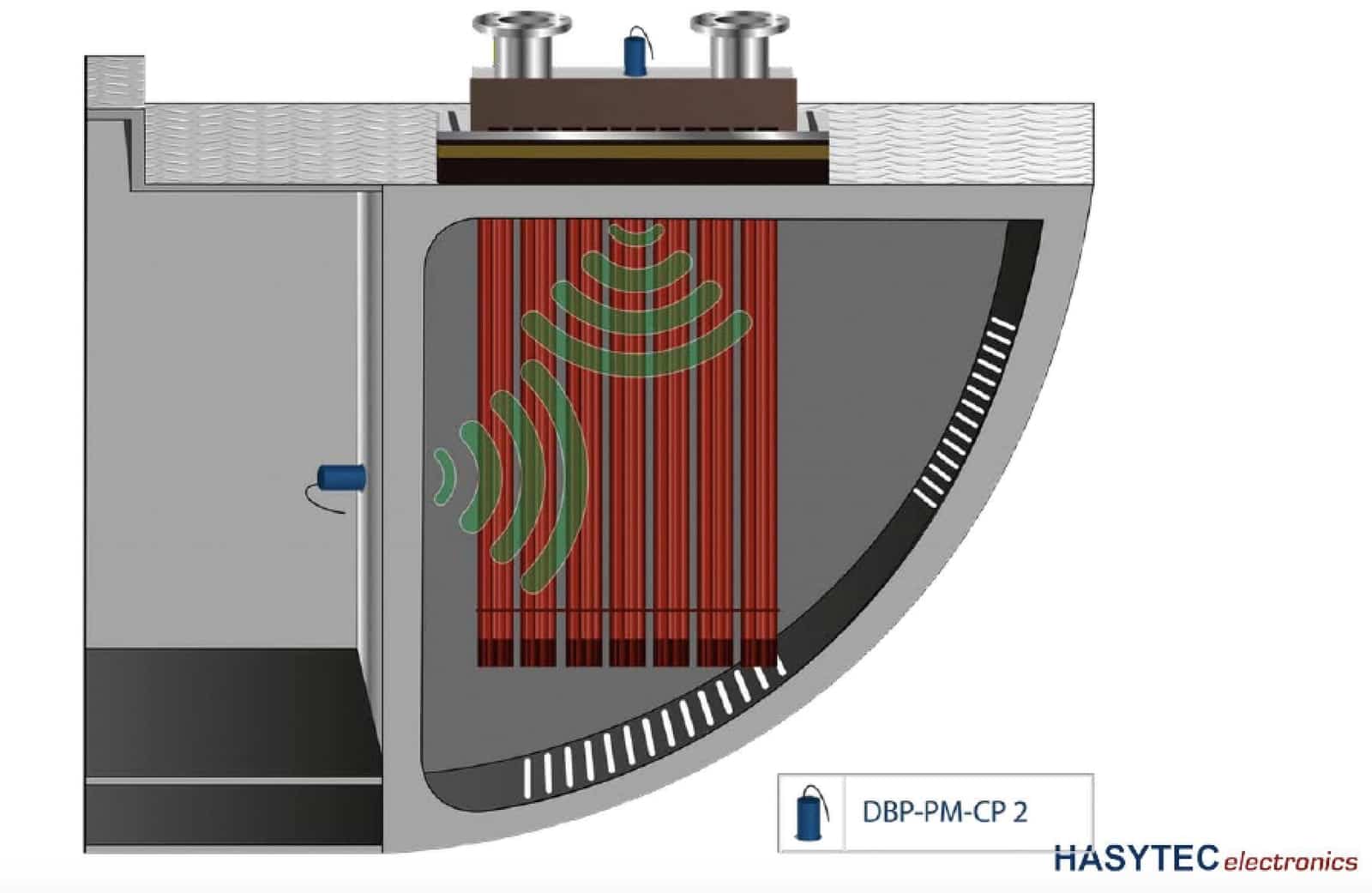 Hasytec Electronics