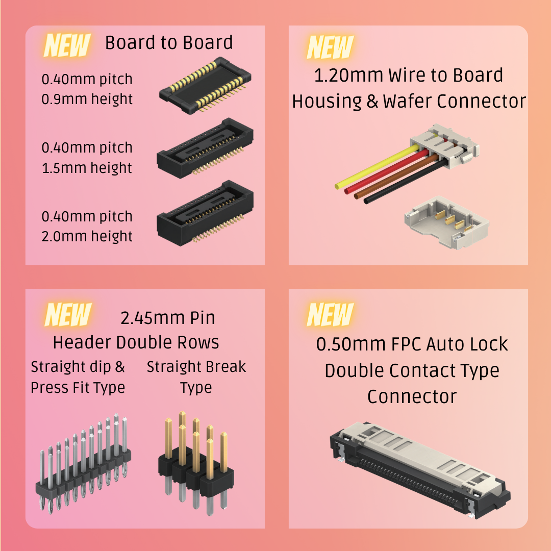 Neltron New Products & Reliable Favourites