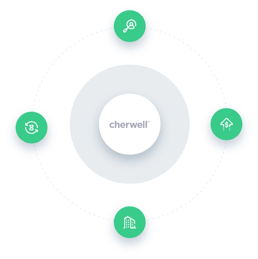 Custom Implementation | Service Quality