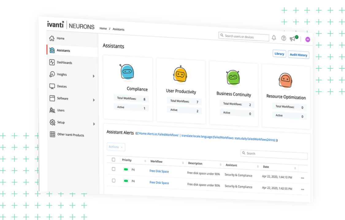 Ivanti Neurons Solutions | Service Quality