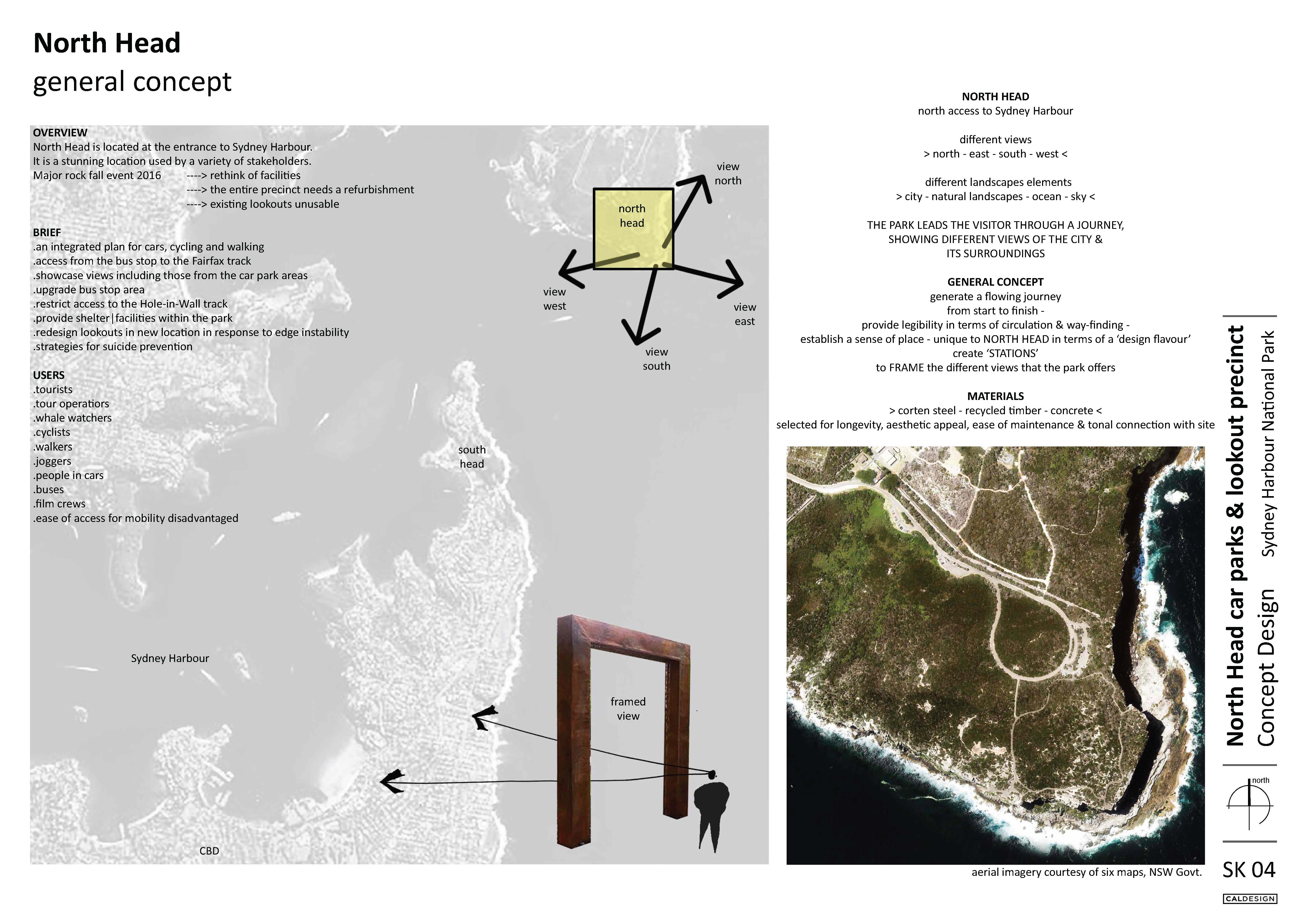 North Head Concept Master Plan Manly Landscape architecture | CALDesign