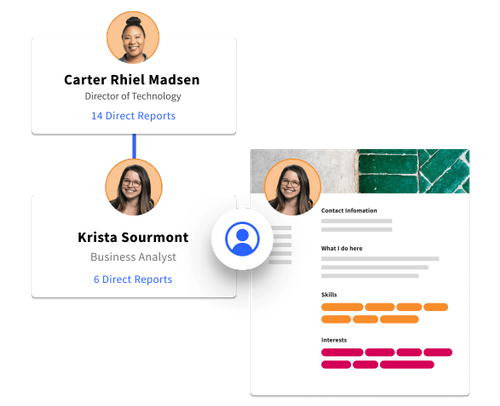 Sift | Org Charts Auto-Built With Your Data