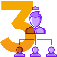 Sift | Enhanced Microsoft Teams Org Chart and Employee Directory