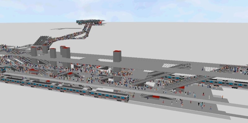 Pedestrian Modelling