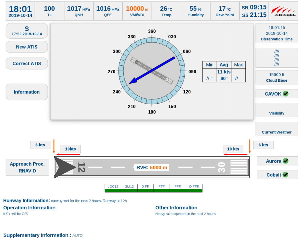 Aurora: Air Traffic Management