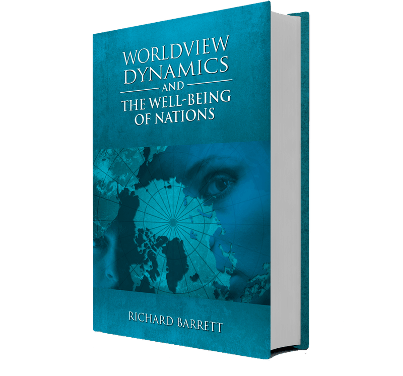 The Evolution of Worldviews