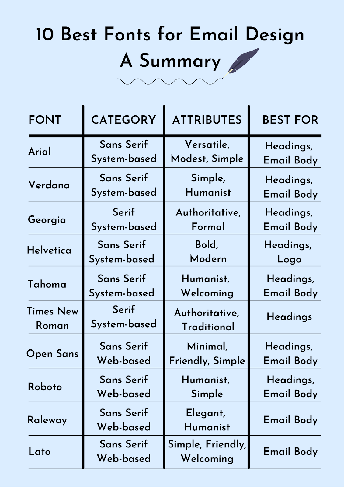 Elegant Fonts For Microsoft Word Elegant Fonts For Microsoft Word