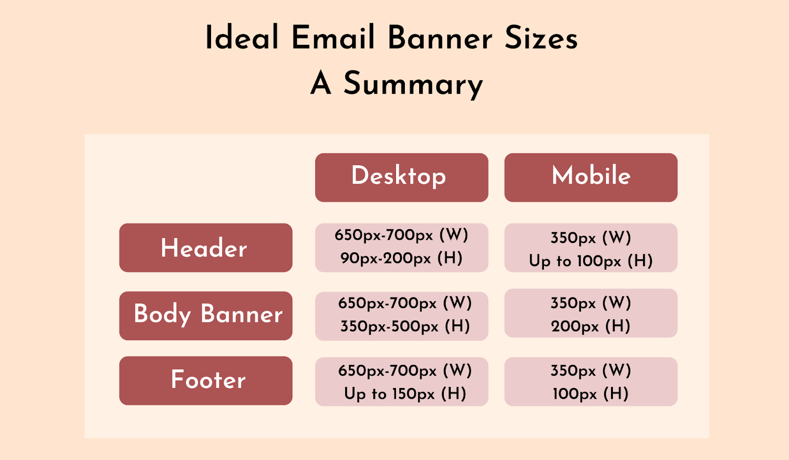 How Big Is The Ideal Size Of The E Mail Banner Tips And Tricks 2023 
