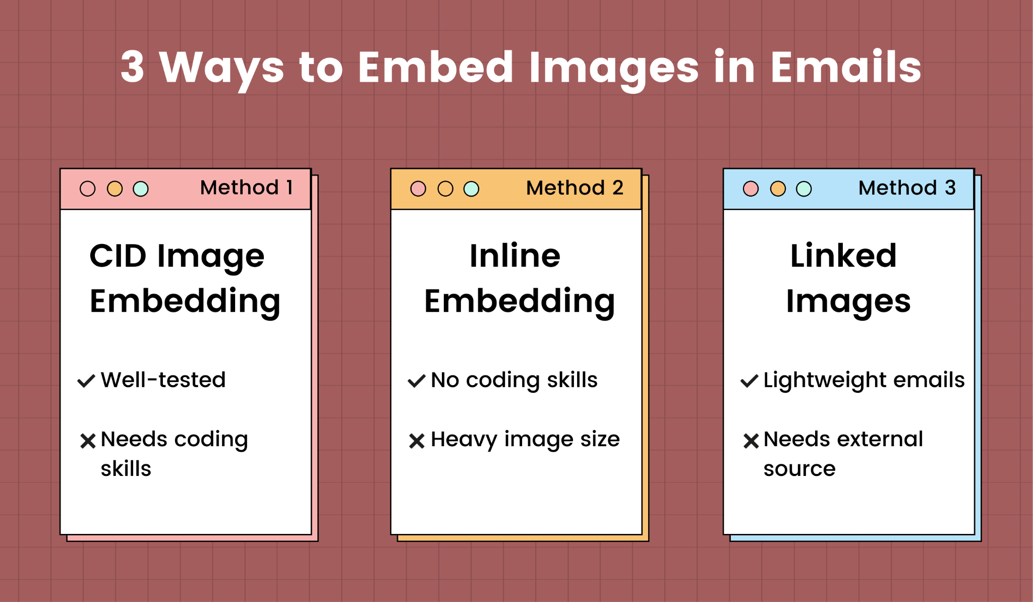 How To Embed Images In Emails 5 Best Practices 