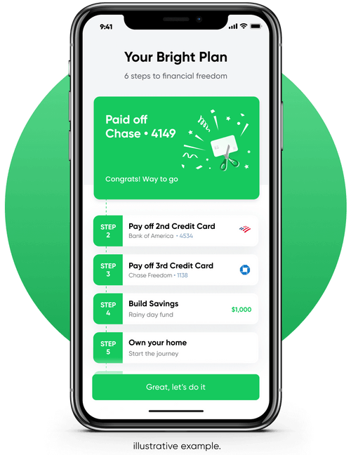 Destroy the debt with Bright Money Science. Build real wealth. Payoff ...