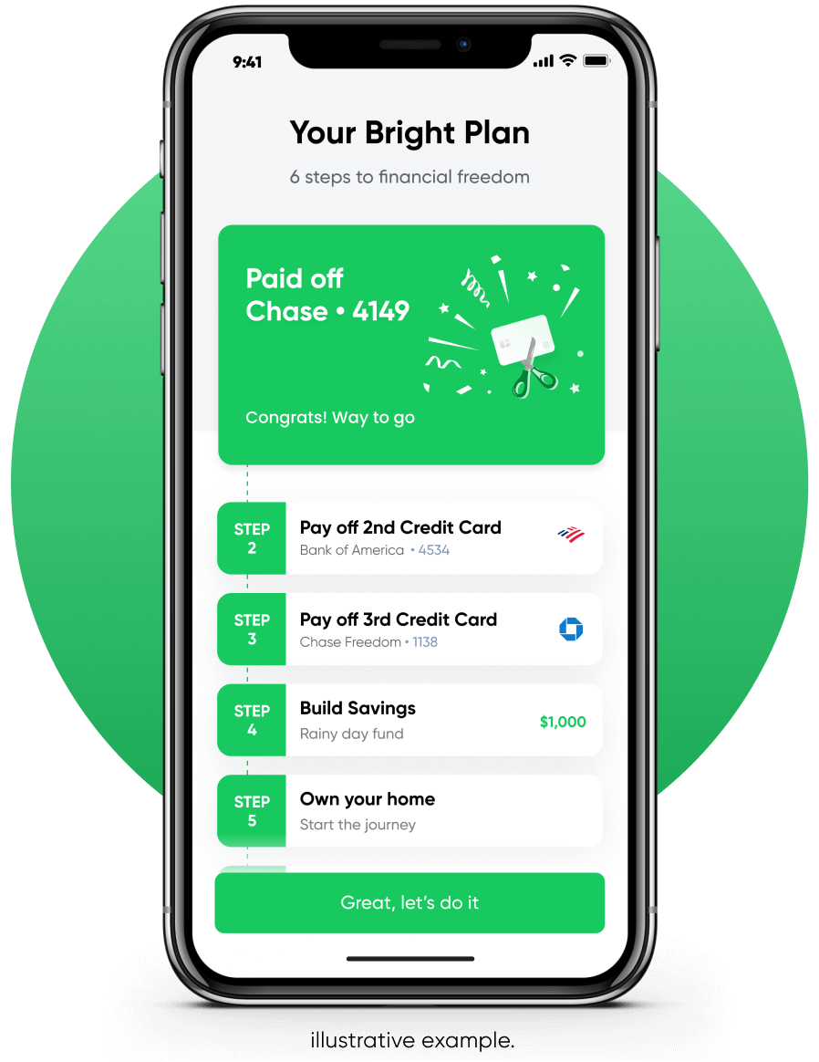 Destroy the debt with Bright Money Science. Build real wealth. Payoff ...