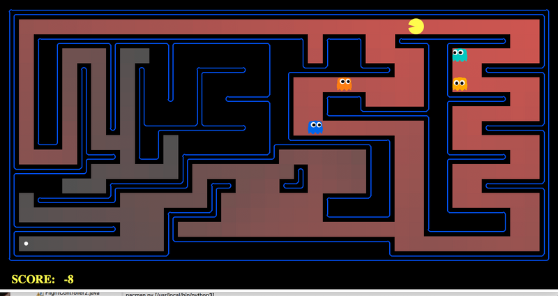 Pacman Project
