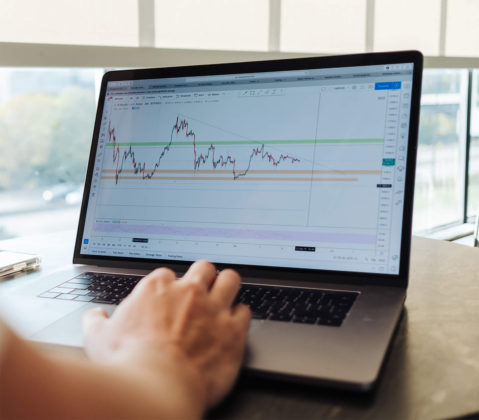 Lead Advisory Group | Bendigo Accounting Lending Finance