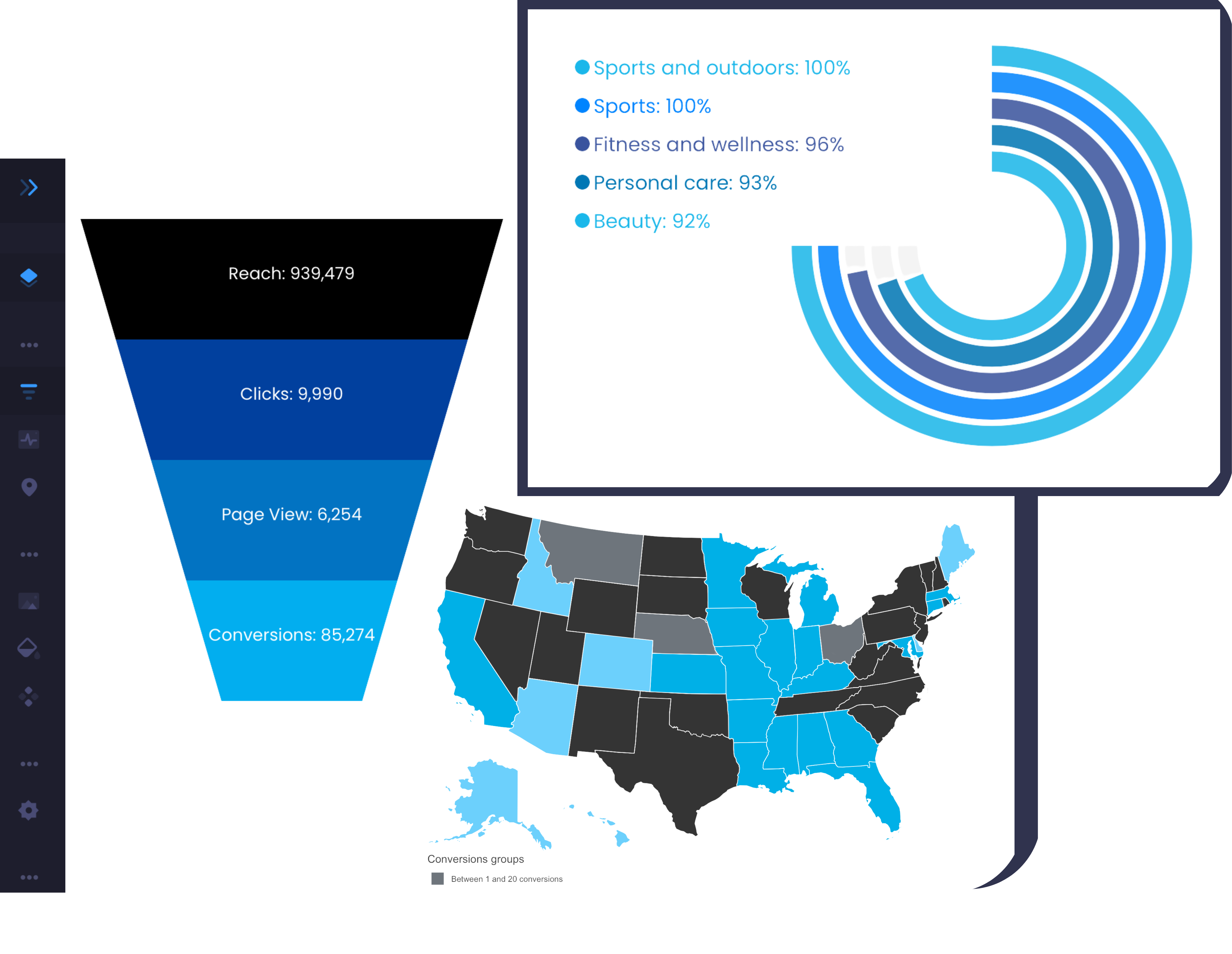 Trapica: AI Powered Digital Advertising for Marketers