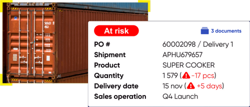 Winddle: a unified monitoring solution for your supply chain