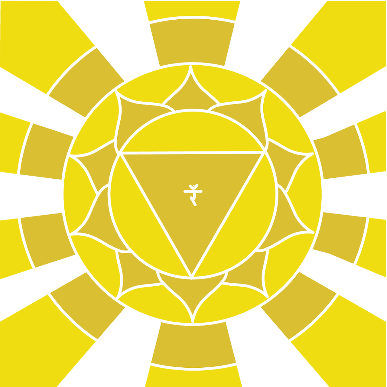 The Navel Chakra | Brooke Smokeline Blog Post