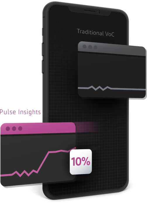 Pulse Insights - Get to the Heart of Your Customer Experience - Home