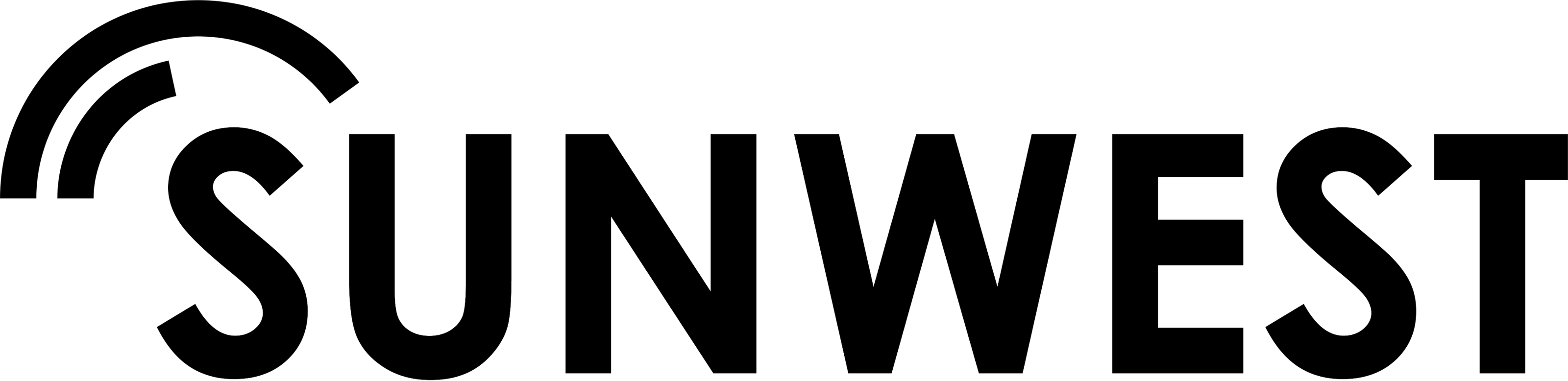How SunWest Credit Union found more security, flexibility, and ...