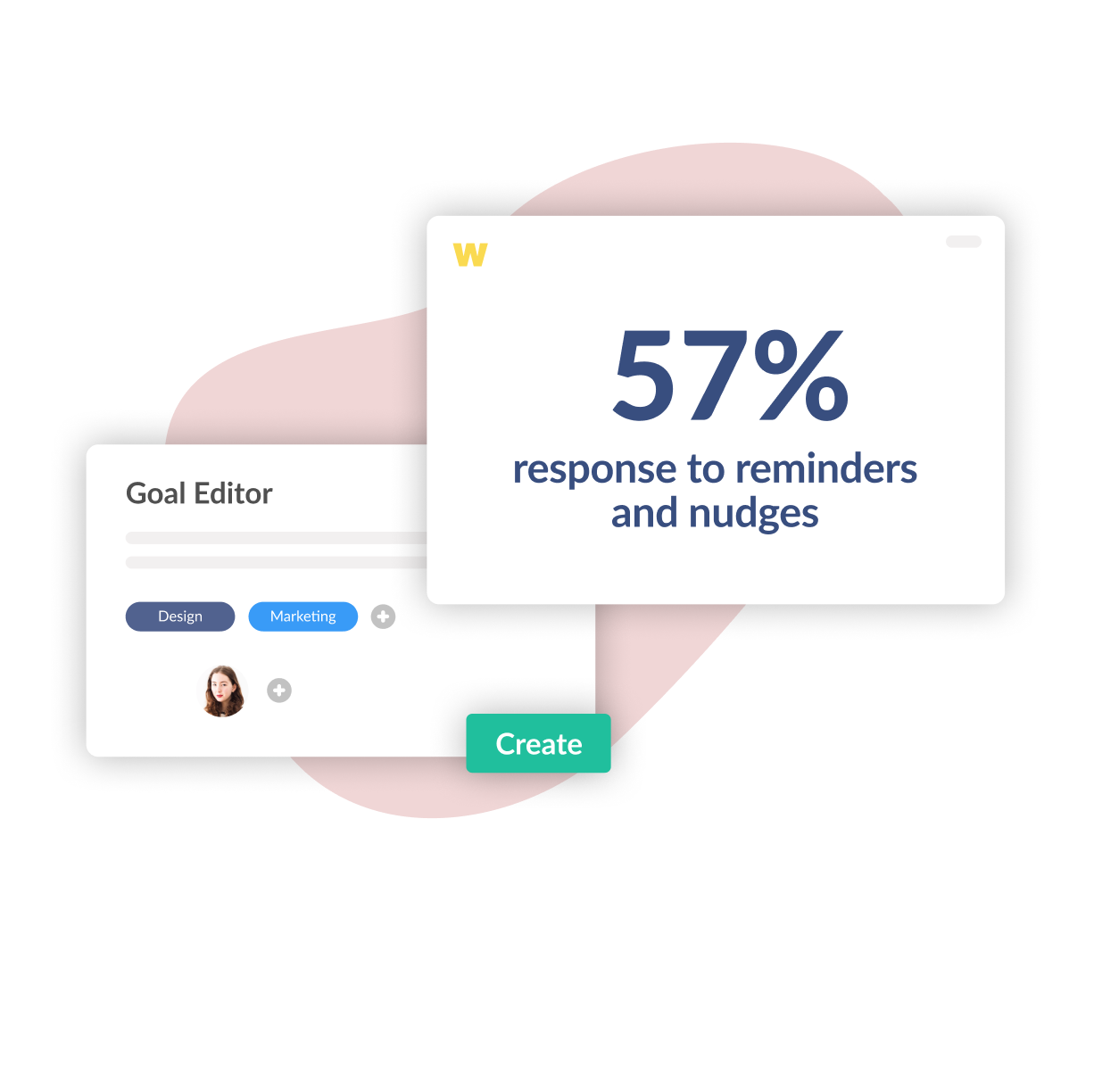 Workpath Use Cases | Die optimale OKR Softwarelösung