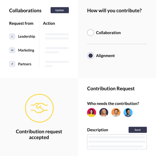 Workpath – The #1 Enterprise OKR Tool