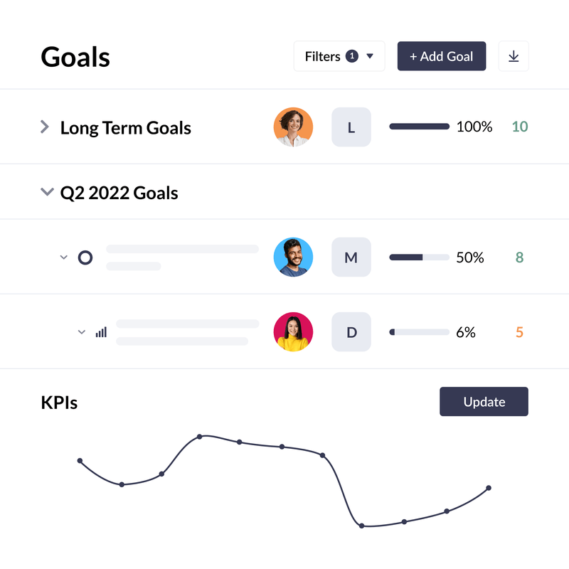 Workpath – The #1 Enterprise OKR Tool
