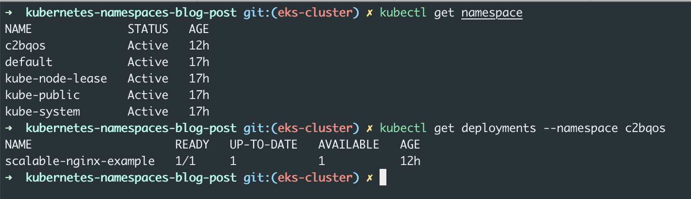 Managing Kubernetes Environments Using Namespaces And
