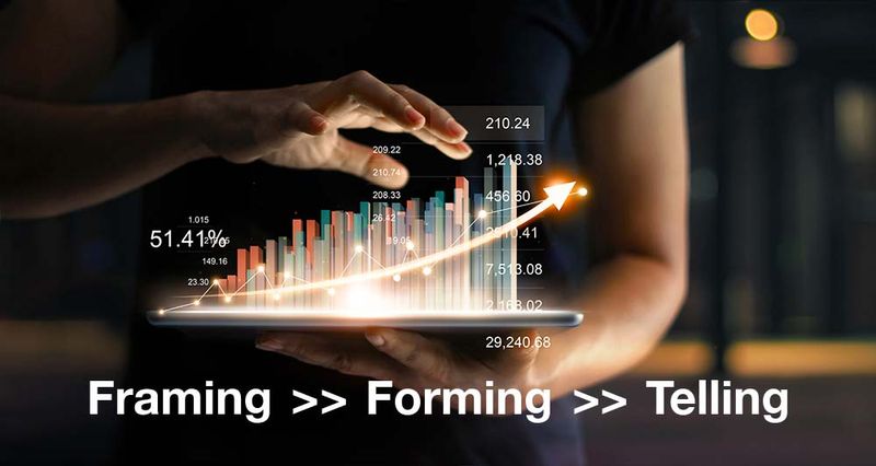 Storyframing And Storyforming: Two Essential Steps That Precede Data ...