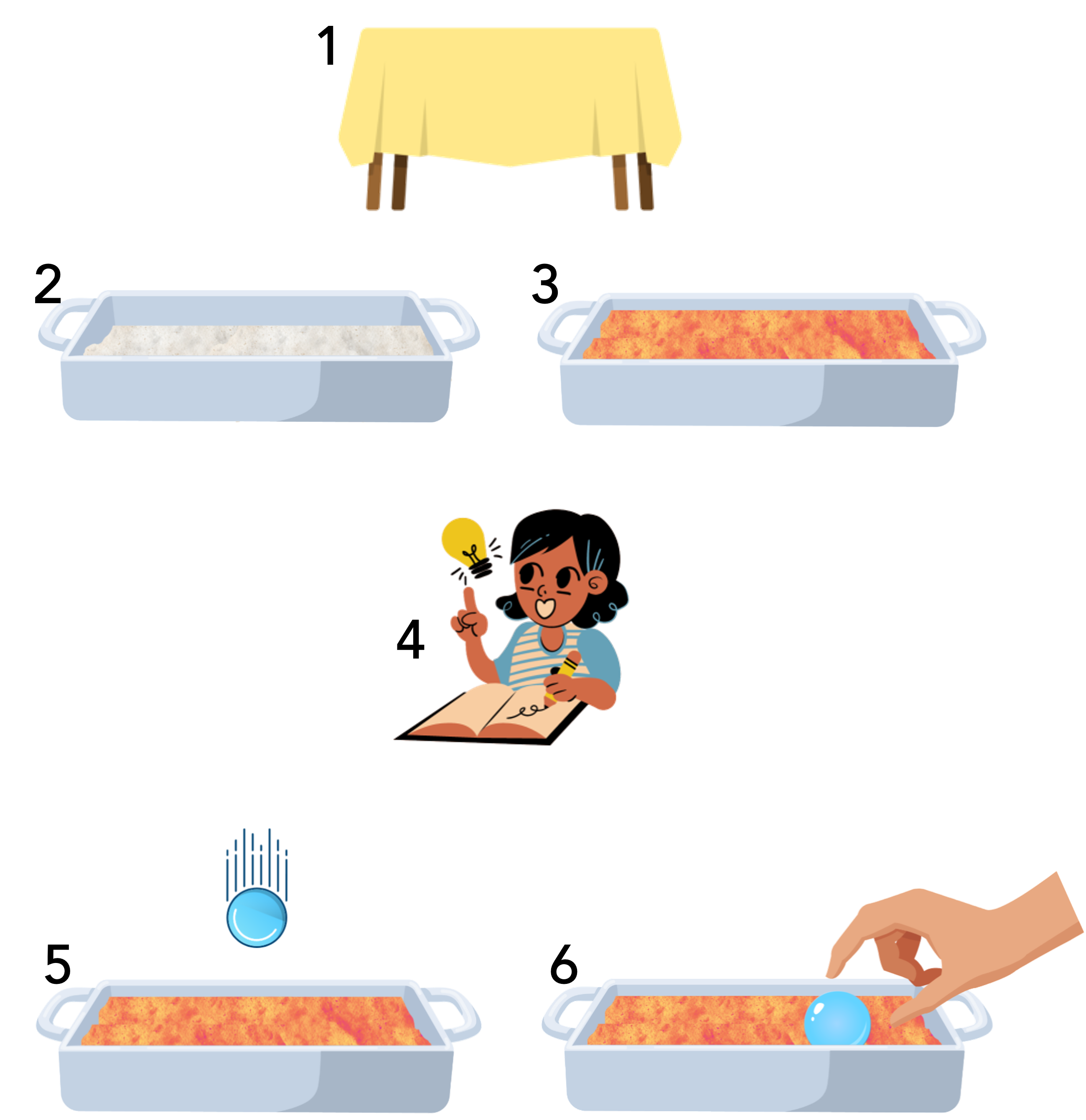 Children's Science Center