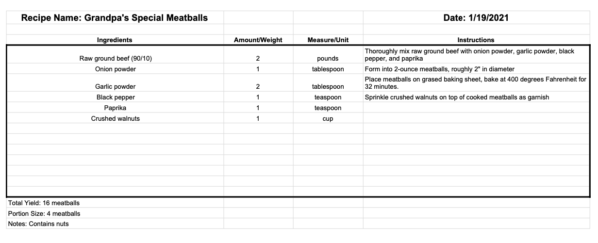 Standardized Recipe For Food Alcohol Template Example