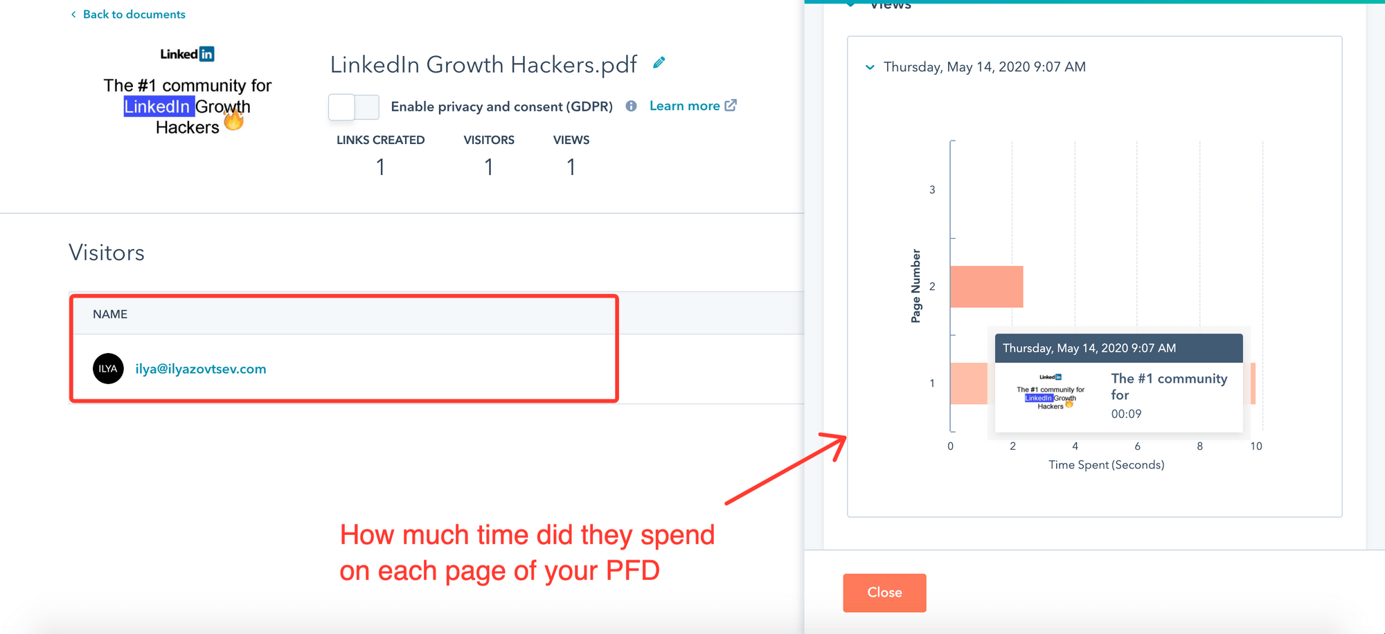 Killer HubSpot Integrations: 9 Advanced Case Studies