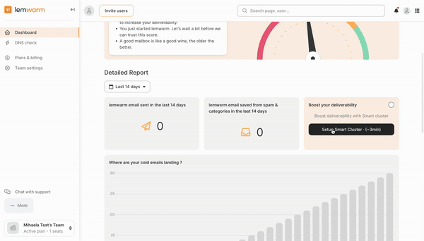 Email Warm Up: IP Warming Strategy & Tools To Use