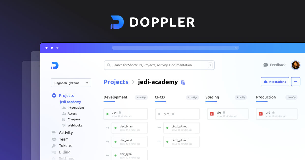 Doppler | Book a demo!