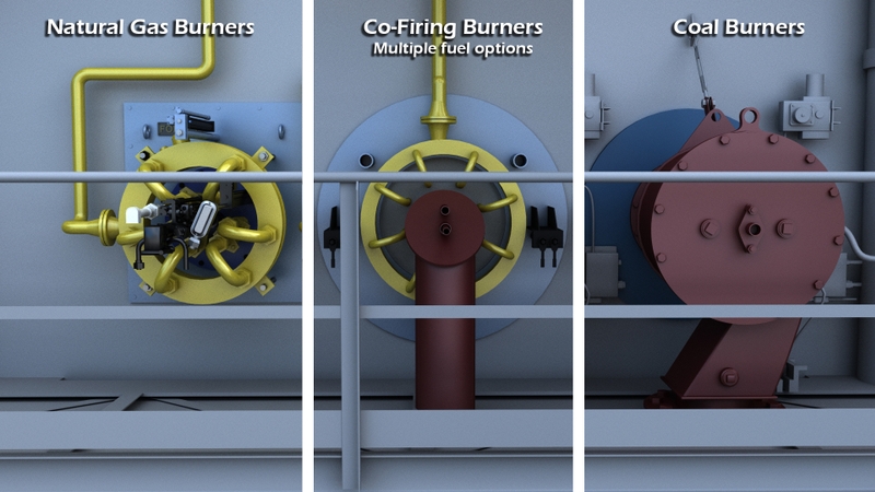 Industrial Burner Application - Forney Corporation