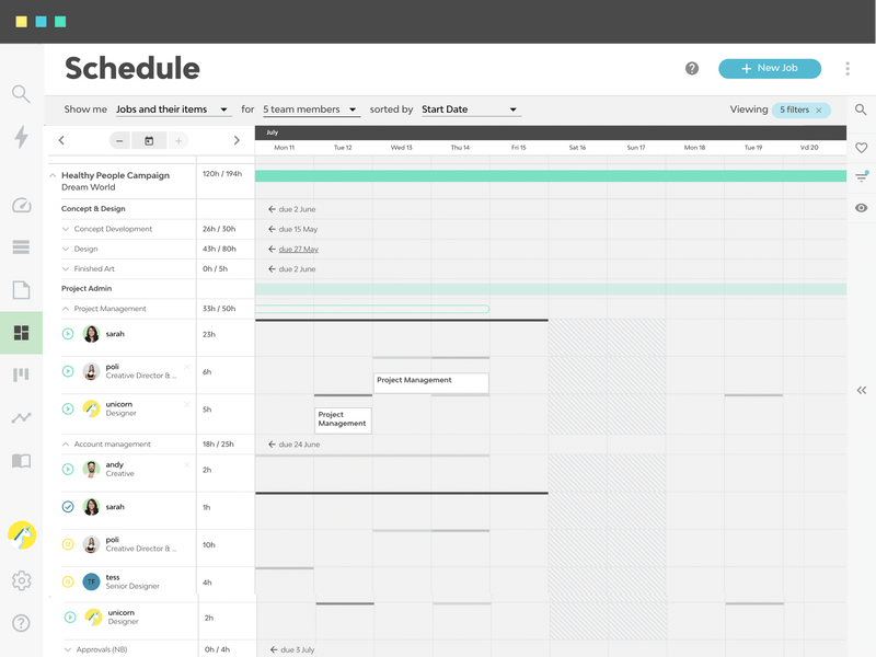 Streamtime – Managing your projects