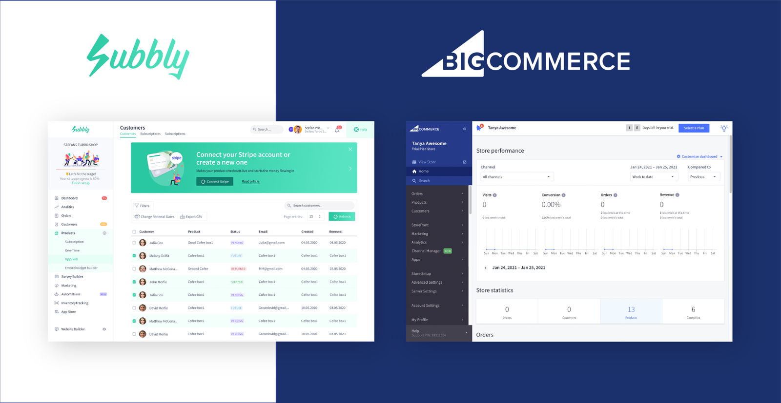 Why Should You Choose Subbly Over Another Platform?