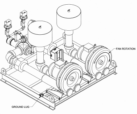 Skid Assembly for Industrial Blowers - Forney Corporation